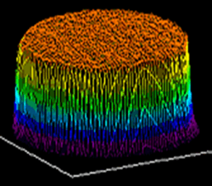 How to Calculate Laser Power Density Accurately