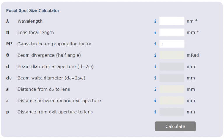 Laser Beam Optics: Calculating Focal Spot of a Gaussian Beam - Ophir ...